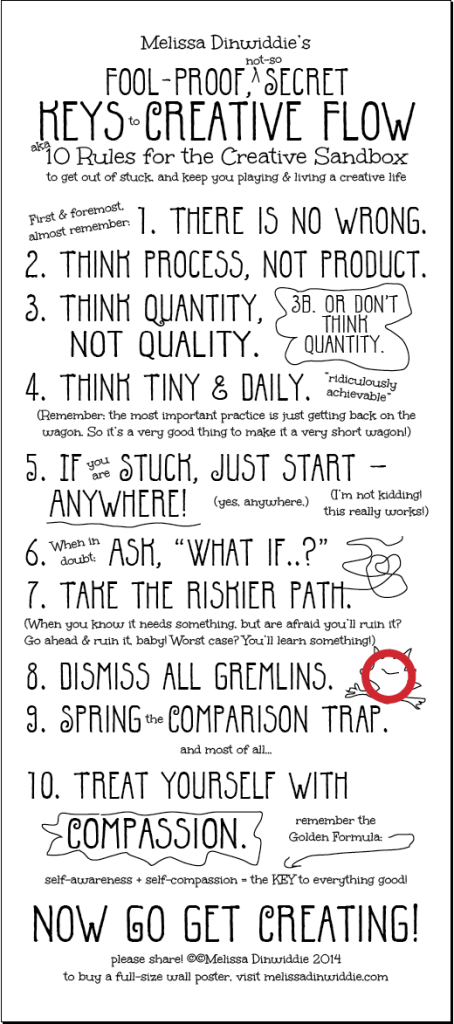 Keys to Creative Flow [Graphic] - Melissa Dinwiddie | Create the ...