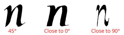 Hand-Lettering Tips: How to Learn Calligraphy Fast