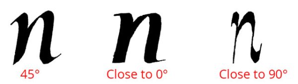 Hand-Lettering Tips: How to Learn Calligraphy Fast